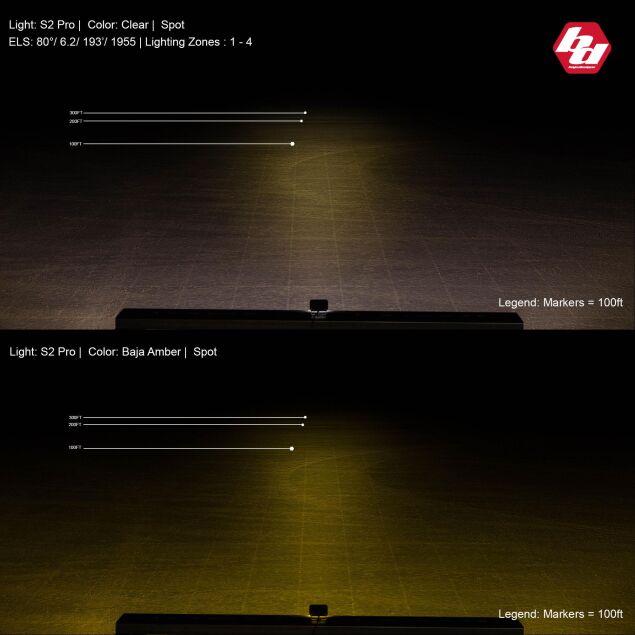 Baja Designs S2 Pro Flush Mount LED Auxiliary Light Pod | LEER